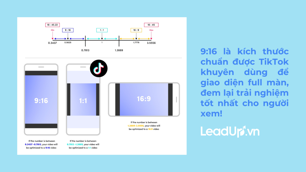 Kích thước video TikTok chuẩn quy định, đảm bảo hiệu suất